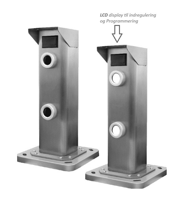 Laser perimetersikring system