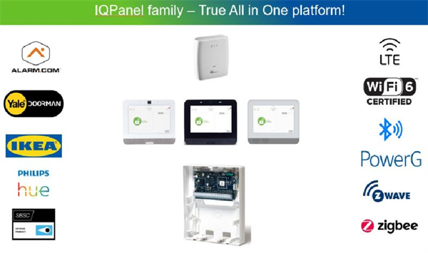 Smart alarm system IQ4 med video, smart home.