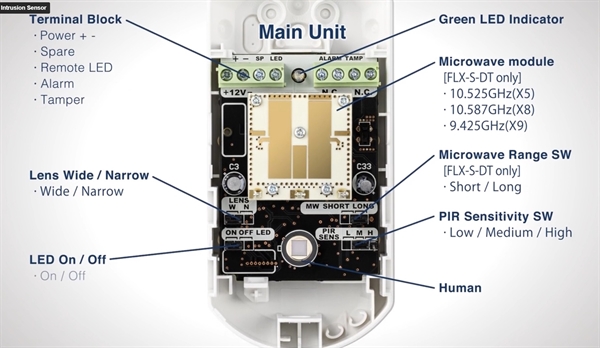 OPTEX FLX-S-DT Kombi PIR detektor